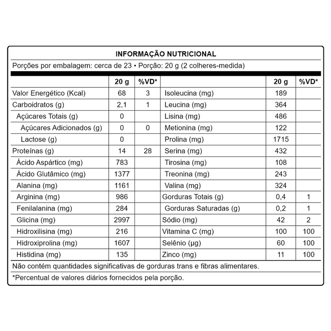 Body Up Protein Bodybalance Sanavita Sabor Chocolate 450g Ganhe Sachê ...