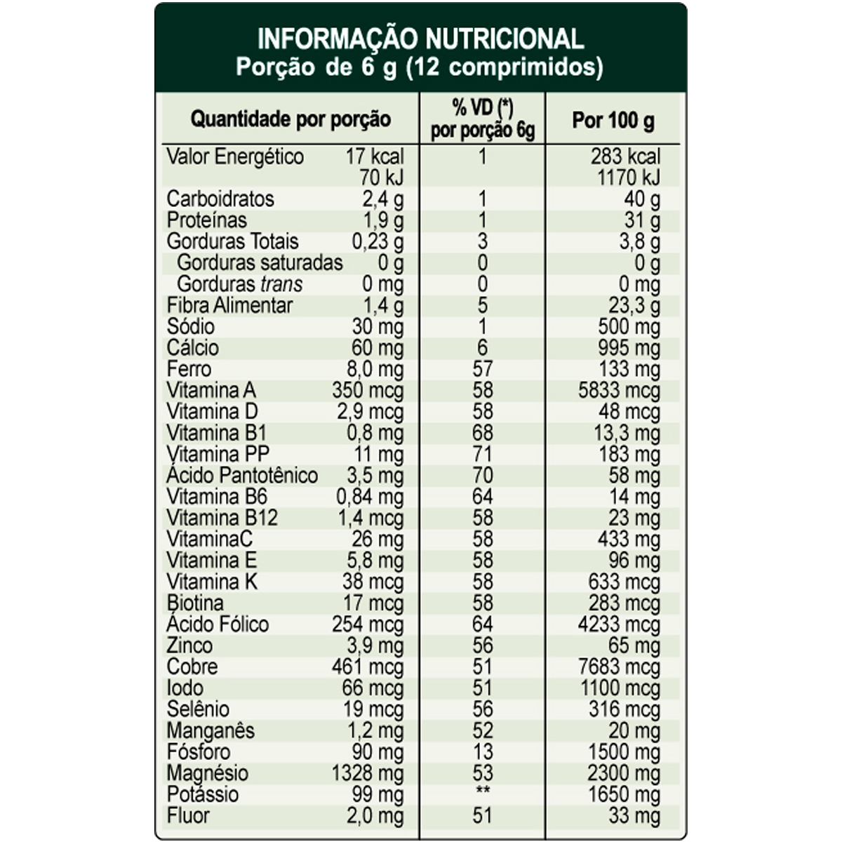 Levedura Extra Power Probene 500mg 240 Comprimidos - Levedura Extra ...