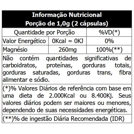 Kit 3 Malato de Magnésio Vitalab 500Mg 60 Cápsulas - Kit 3 Malato de Magnésio Vitalab 500Mg 60 ...