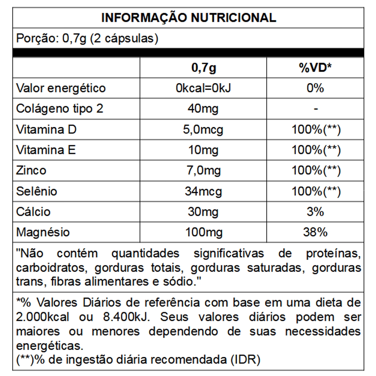 Kit 3 Colágeno Tipo 2 Vitaflex 350mg Vitalab 60 Cápsulas - Kit 3 ...
