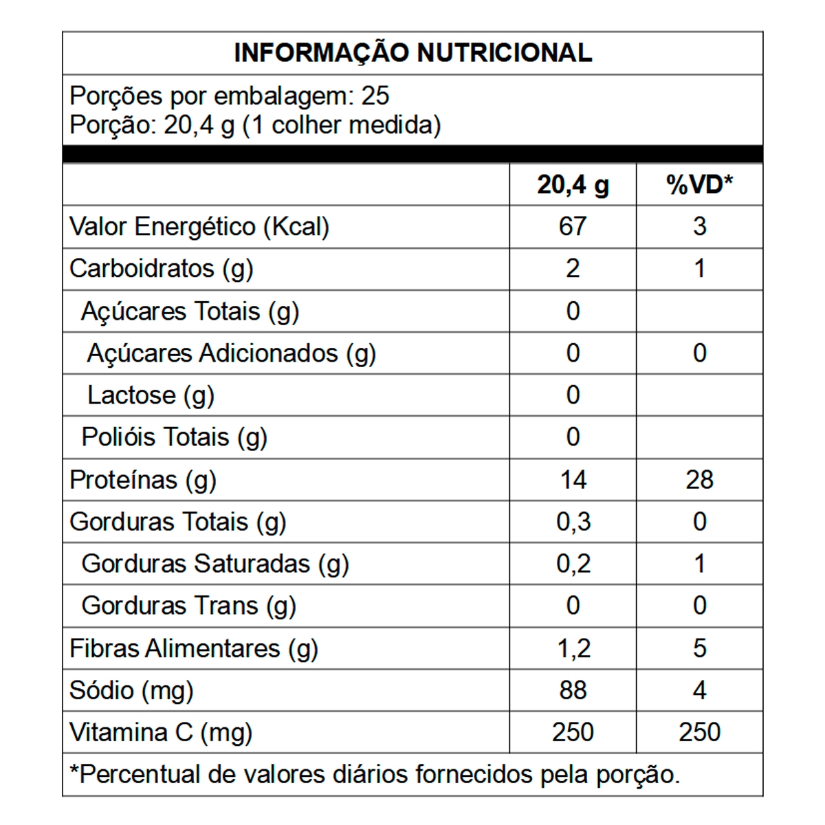 Collagen Bodybalance Essential Protein 510g Chocolate - Collagen ...