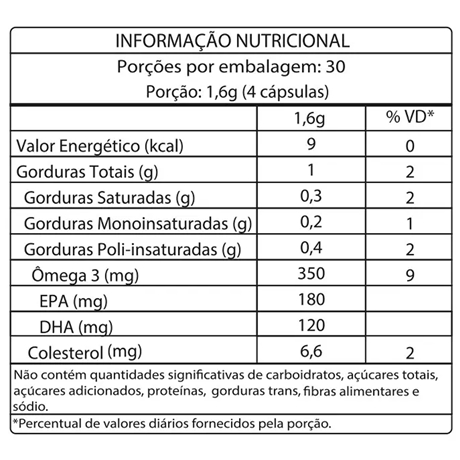 Ômega 3 Peixinho 18 EPA 12 DHA Family Global Suplementos 120 Cápsulas ...
