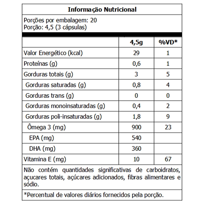 Ômega 3 Vitafor 1000mg 18 EPA 12 DHA 60 Cápsulas - Ômega 3 Vitafor ...